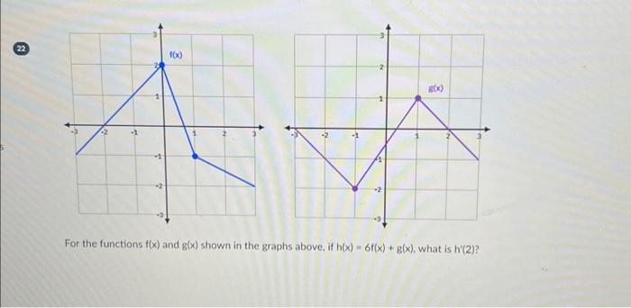 Solved For the functions f(x) and g(x) shown in the graphs | Chegg.com