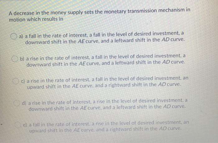 Solved A decrease in the money supply sets the monetary | Chegg.com