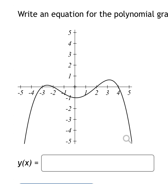 Solved Write an equation for the polynomial graphedy(x)= | Chegg.com