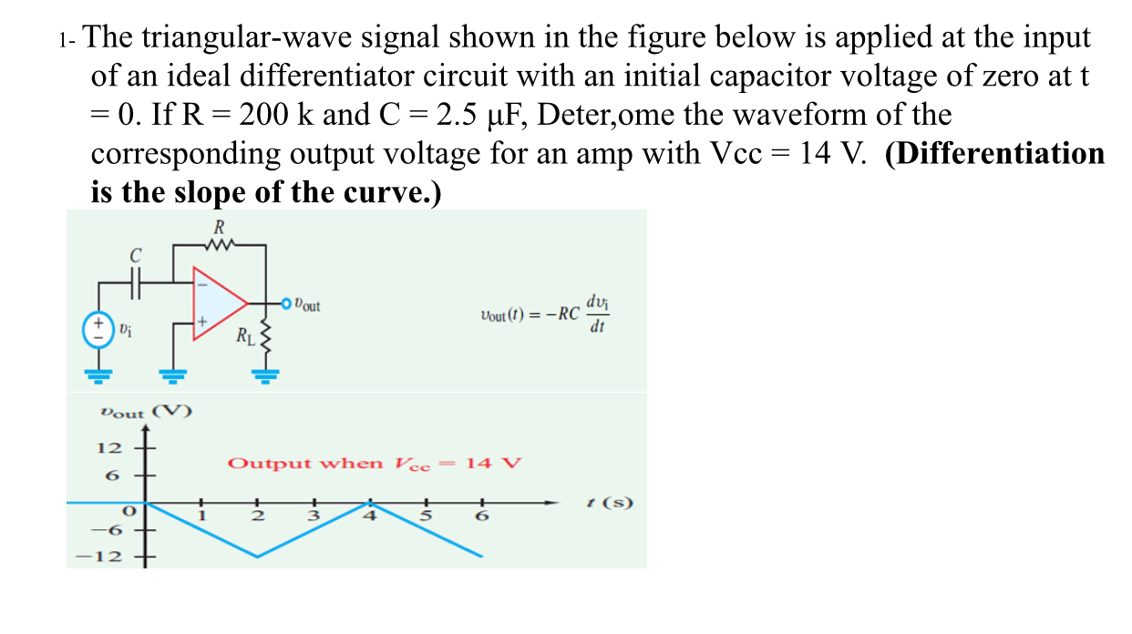 Solved 1- ﻿The triangular-wave signal shown in the figure | Chegg.com