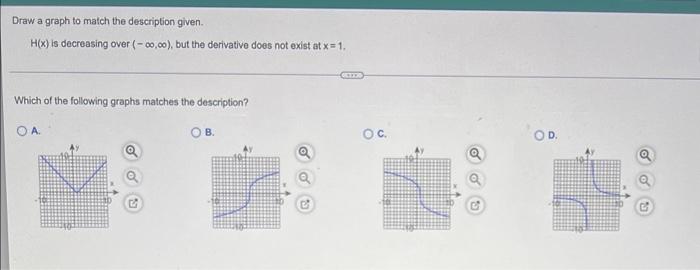 Solved Draw a graph to match the description given. H(X) is | Chegg.com