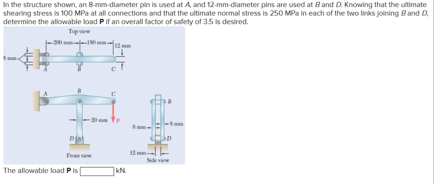 Solved In the structure shown, an 8-mm-diameter pin is used | Chegg.com