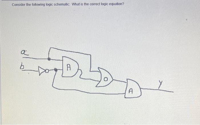 Solved Consider the following logic schematic: What is the | Chegg.com