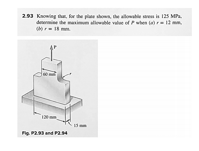 Solved 2.93 ﻿Knowing that, for the plate shown, the | Chegg.com