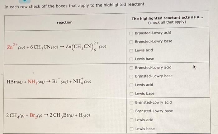 Solved In each row check off the boxes that apply to the | Chegg.com