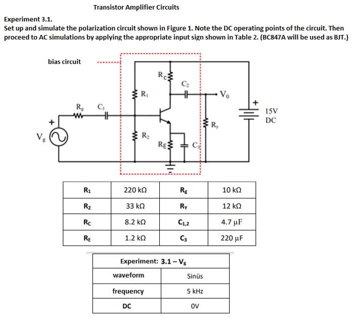 Solved Transistor Amplifier Circuits Experiment 3.1. Set up | Chegg.com