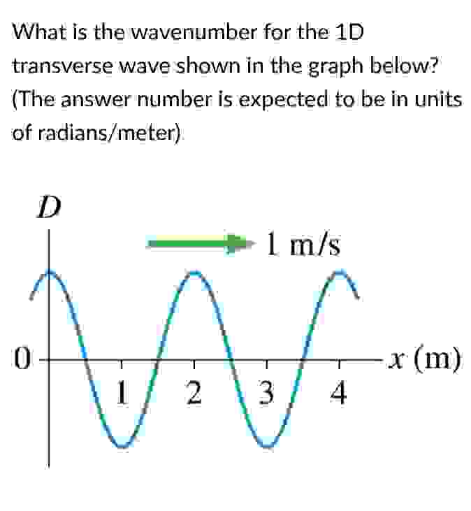 Solved What is the wavenumber for the 1Dtransverse wave | Chegg.com