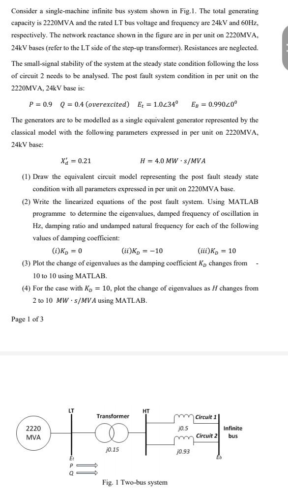 Solved Consider a single-machine infinite bus system shown | Chegg.com