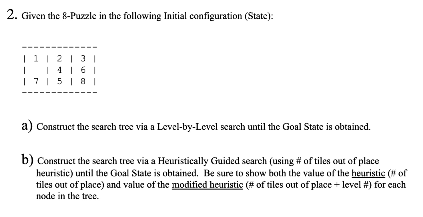 Given the 8-Puzzle in the following Initial | Chegg.com