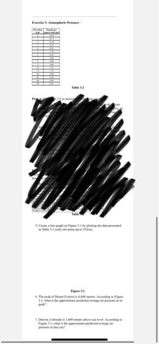 Solved 5. Create a line graph on Figure 3.1 ty plotirg the | Chegg.com