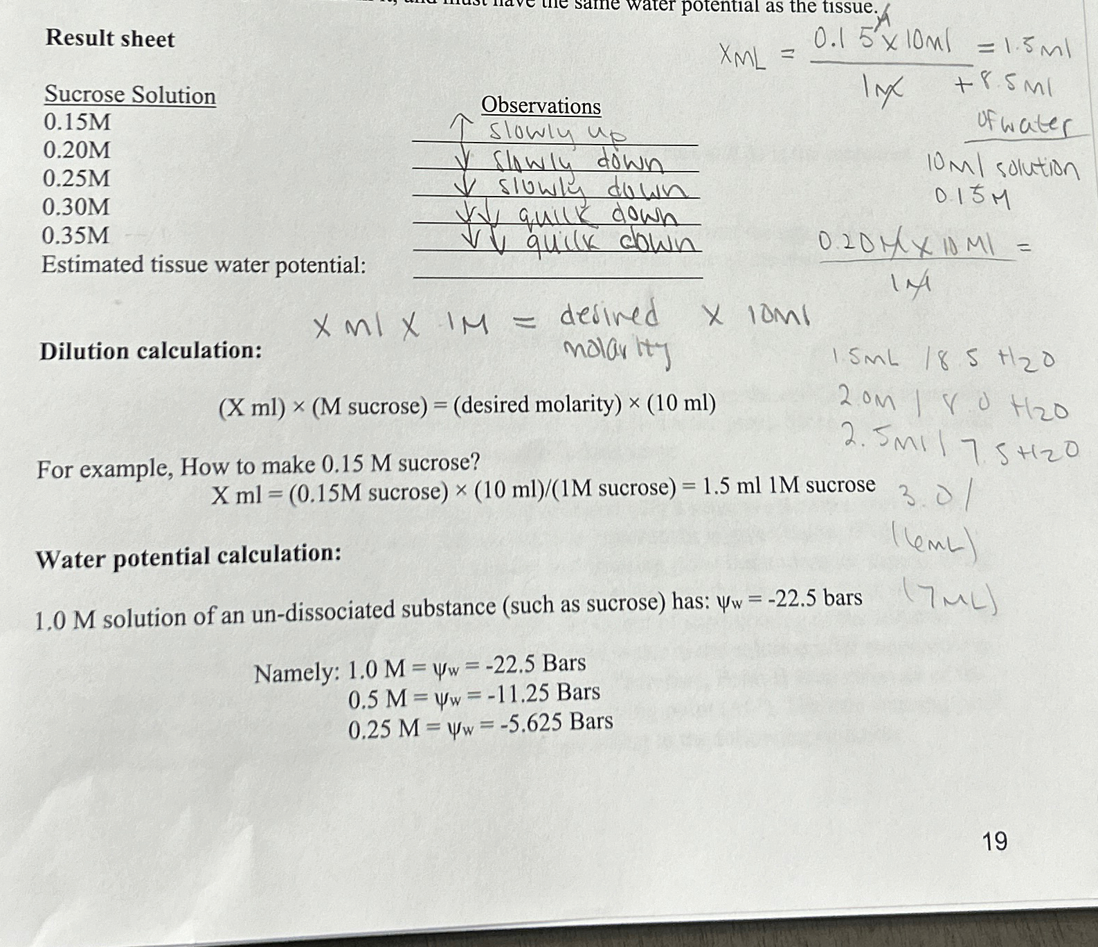 Solved Result sheetSucrose | Chegg.com