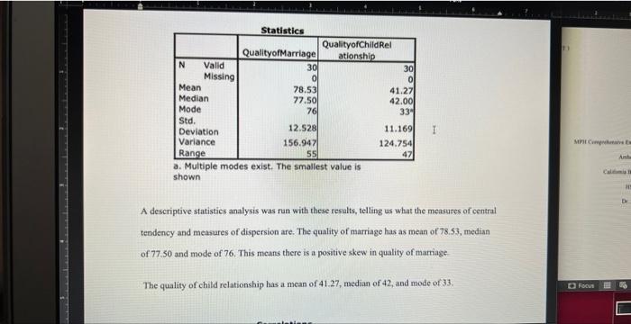 a. Multiple modes exist. The smallest value is shown | Chegg.com