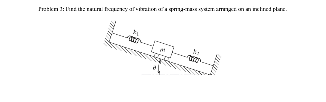 [Solved]: Problem 3: Find the natural frequency of vibr