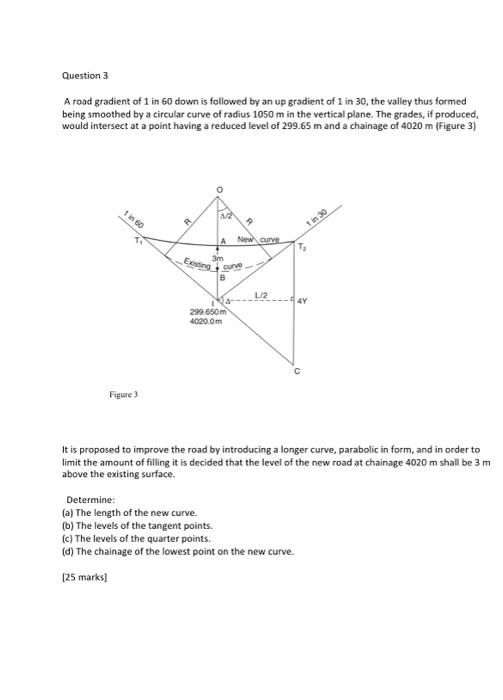 Solved Question 3 A road gradient of 1 in 60 down is | Chegg.com