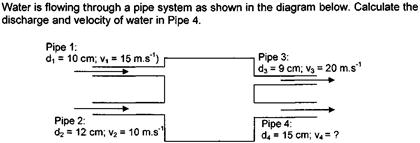 Solved Water is flowing through a pipe system as shown in | Chegg.com