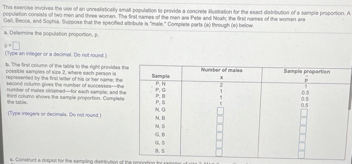 Solved This exercise involves the use of an unrealistically | Chegg.com