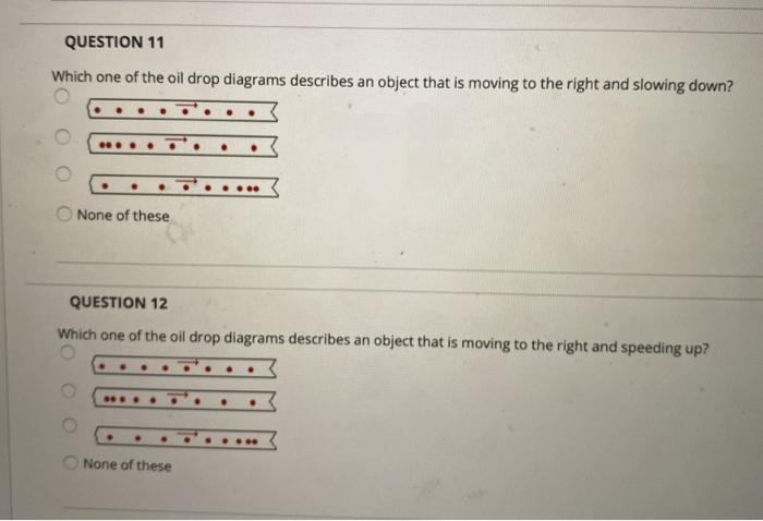 Solved QUESTION 11 Which one of the oil drop diagrams | Chegg.com
