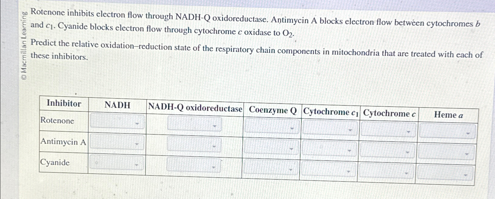 Solved Rotenone inhibits electron flow through NADH-Q | Chegg.com