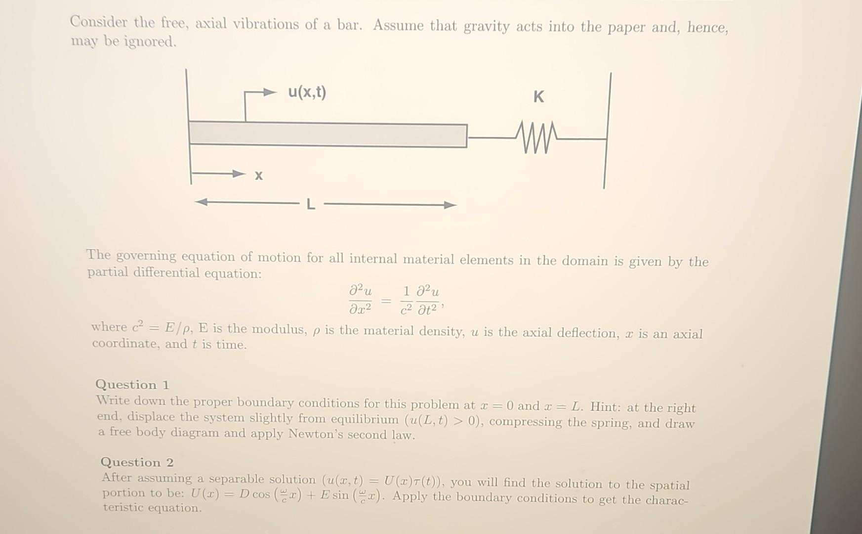 Solved Consider the free, axial vibrations of a bar. Assume | Chegg.com