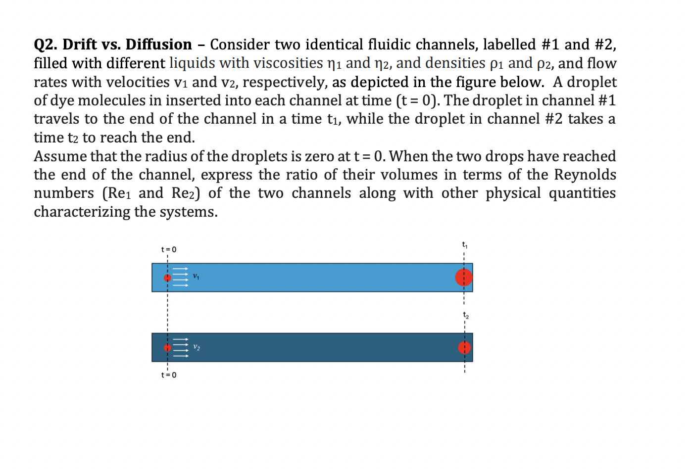 Solved Q2. ﻿Drift vs. ﻿Diffusion - ﻿Consider two identical | Chegg.com