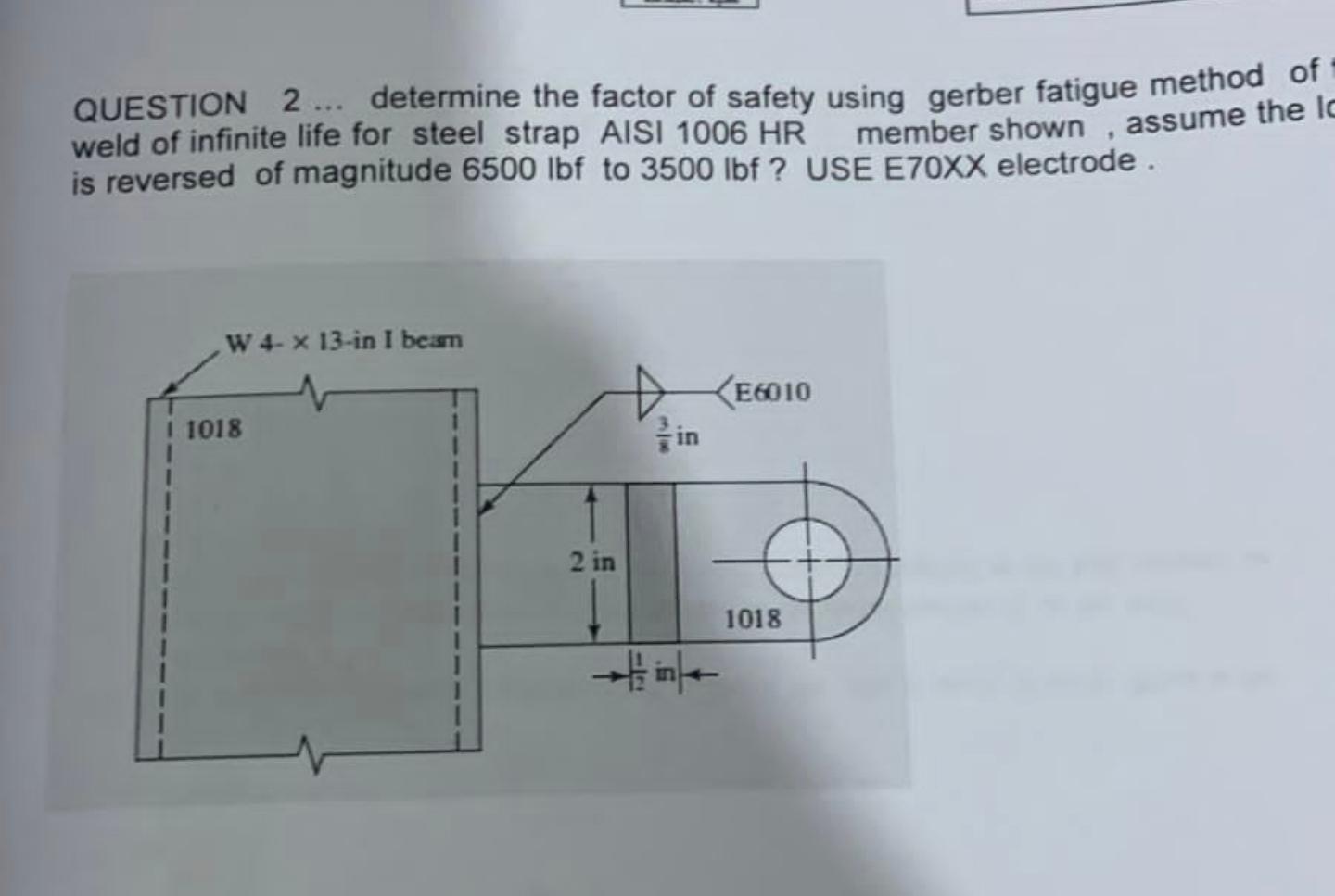 Solved QUESTION 2dots determine the factor of safety using | Chegg.com