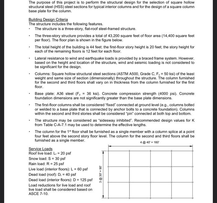 Solved The purpose of this project is to perform the | Chegg.com