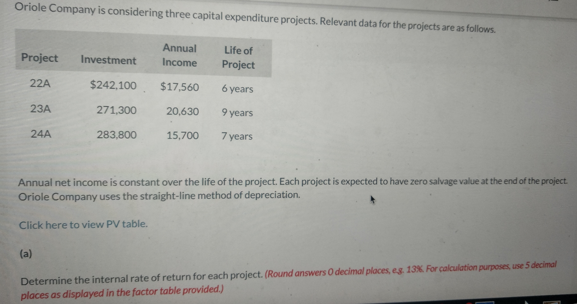 Oriole Company is considering three capital | Chegg.com