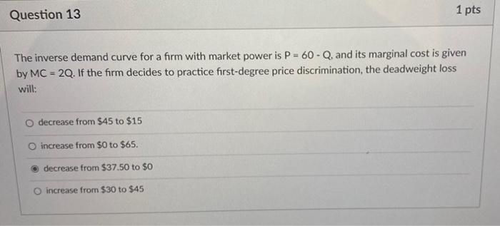 Solved The inverse demand curve for a firm with market power | Chegg.com