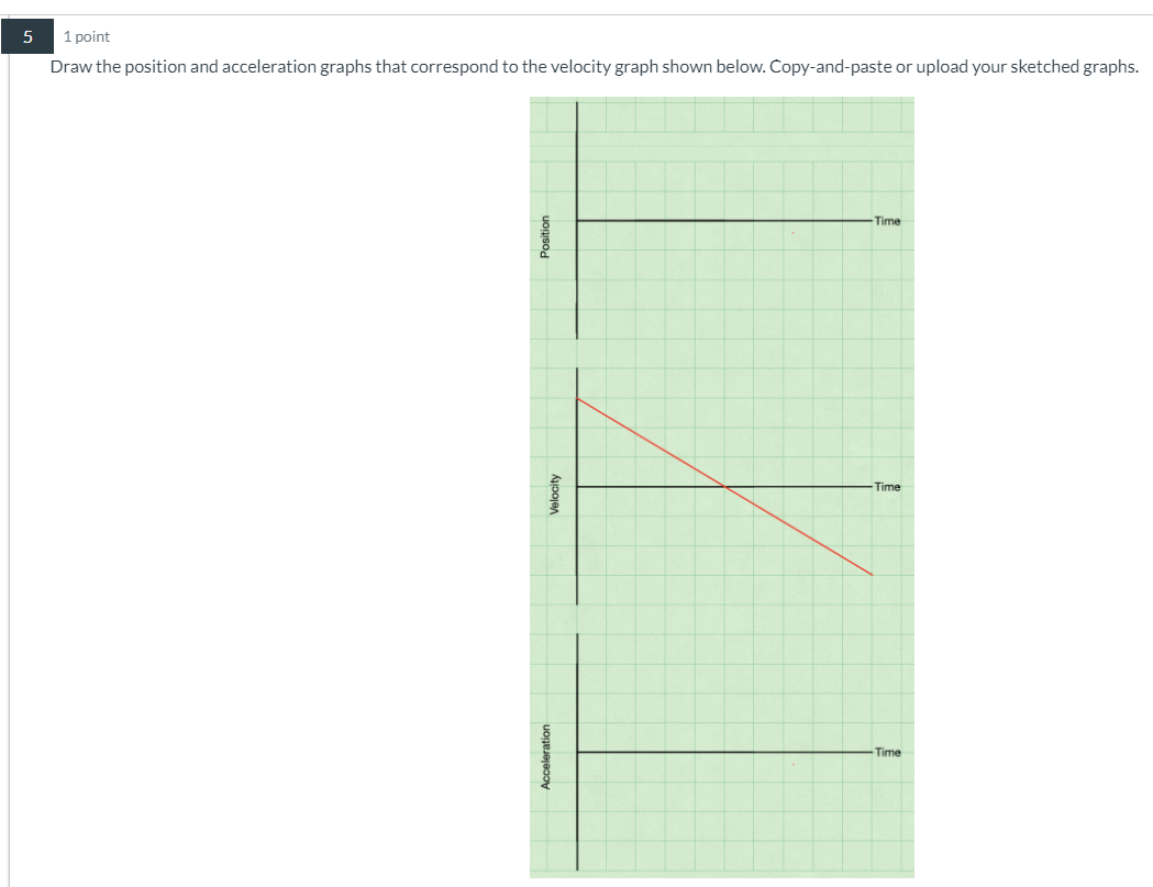 Solved 51 ﻿pointDraw the position and acceleration graphs | Chegg.com