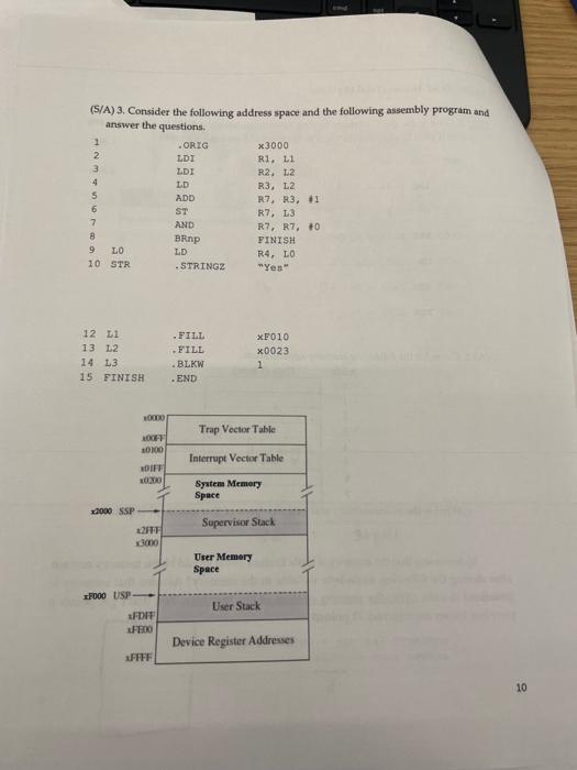 Solved ced WN 4 (S/A) 3. Consider the following address | Chegg.com