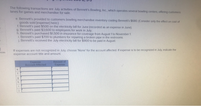 Solved The following transactions are July activities of | Chegg.com