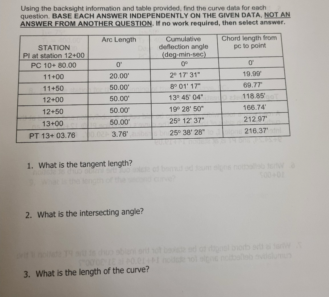 Solved Using the backsight information and table provided, | Chegg.com