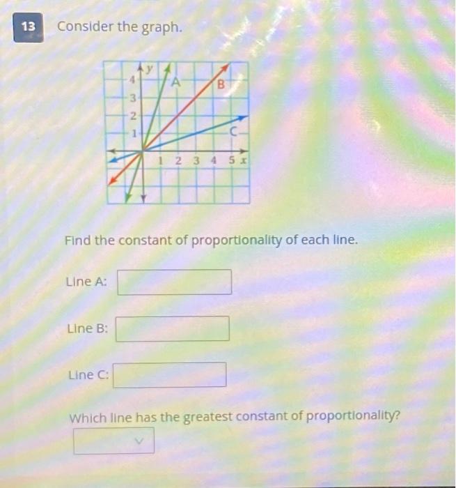 Solved Consider the graph. Find the constant of | Chegg.com