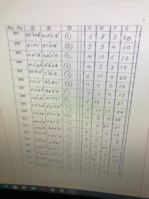 Solved Q 3. Prove that there does not exist a convex | Chegg.com