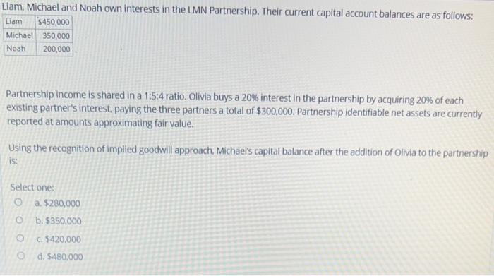 Solved The ADF Partnership consists of three partners, | Chegg.com