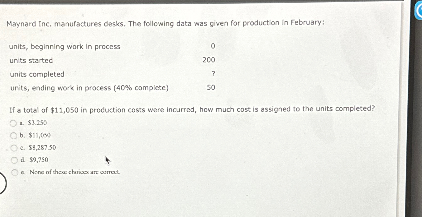 Solved Maynard Inc. manufactures desks. The following data | Chegg.com