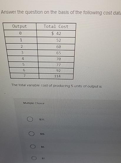 Solved Answer the question on the basis of the following | Chegg.com