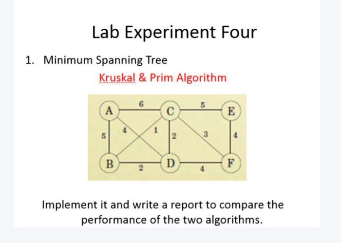 Solved Lab Experiment Four 1 Minimum Spanning Tree Kruskal 5160