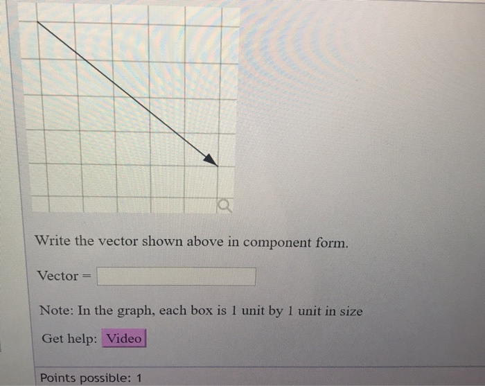 Solved Write the vector shown above in component form. | Chegg.com