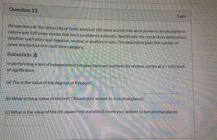 Solved Question 13 5 pts Researchers at the University of | Chegg.com Solved Question 13 5 pts Researchers at the University of | Chegg.com