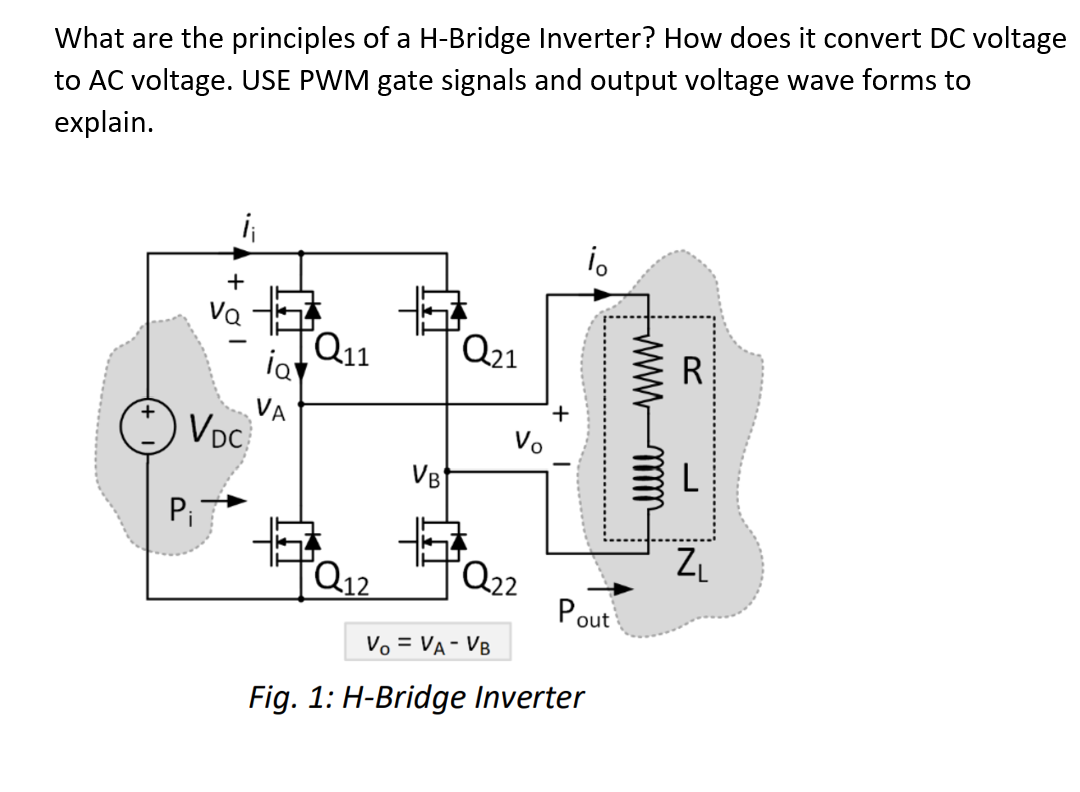 Solved What are the principles of a H-Bridge Inverter? How | Chegg.com