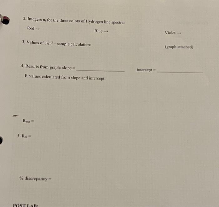 Spectroscope analysis of atomic emission spectra can | Chegg.com
