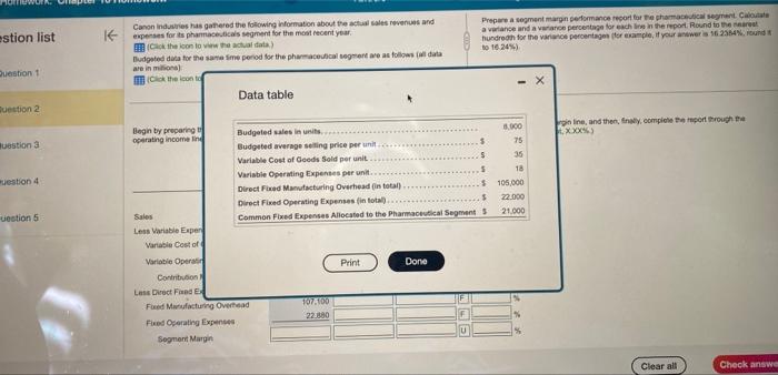 Solved Data table | Chegg.com