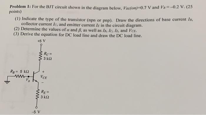 Solved Problem 1: For the BJT circuit shown in the diagram | Chegg.com