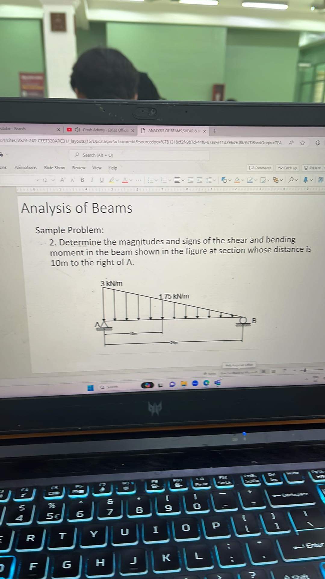 Solved Analysis of BeamsSample Problem:Determine the | Chegg.com