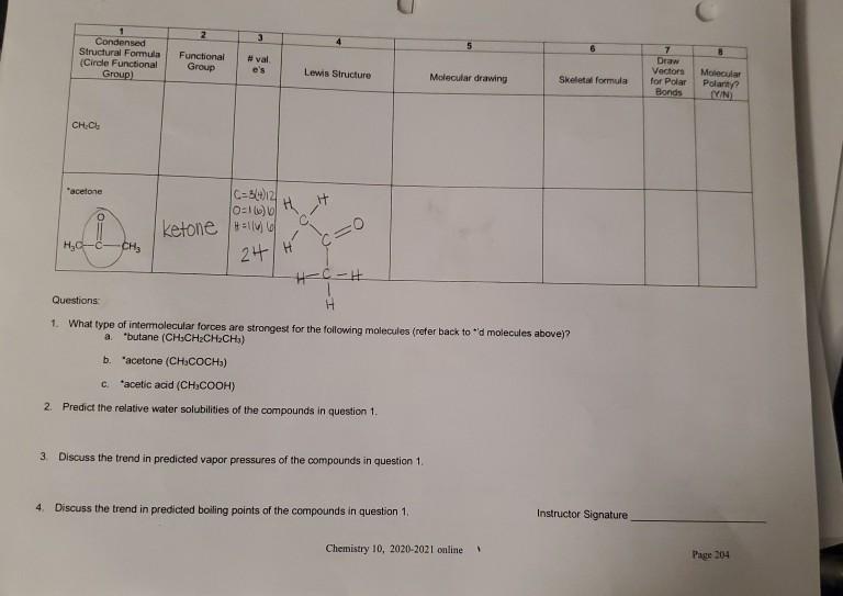 Solved 3 Condensed Structural Formula (Circle Functional | Chegg.com