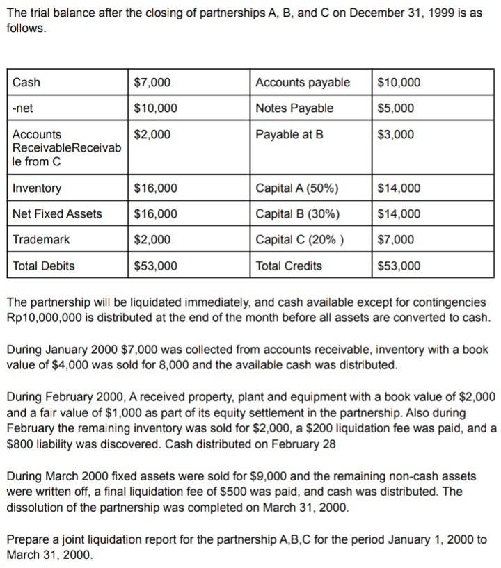 Solved The trial balance after the closing of partnerships | Chegg.com