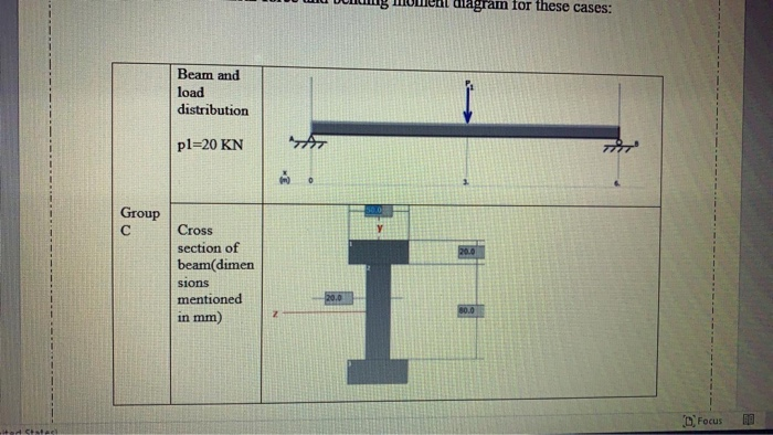 Solved diagram for these cases: Beam and load distribution | Chegg.com