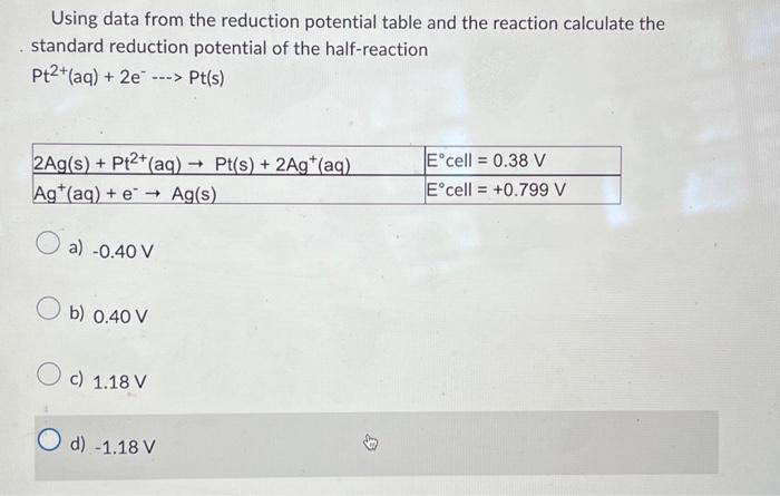 Solved Using data from the reduction potential table and the | Chegg.com Solved Using data from the reduction potential table and the | Chegg.com