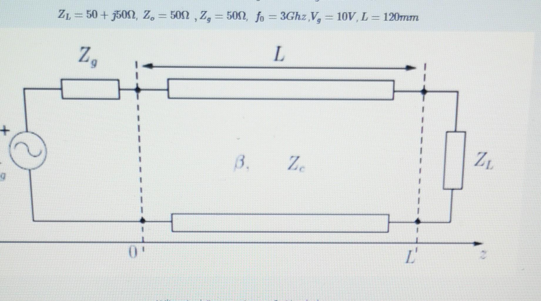 Solved We have the transmission line of the figure with the | Chegg.com